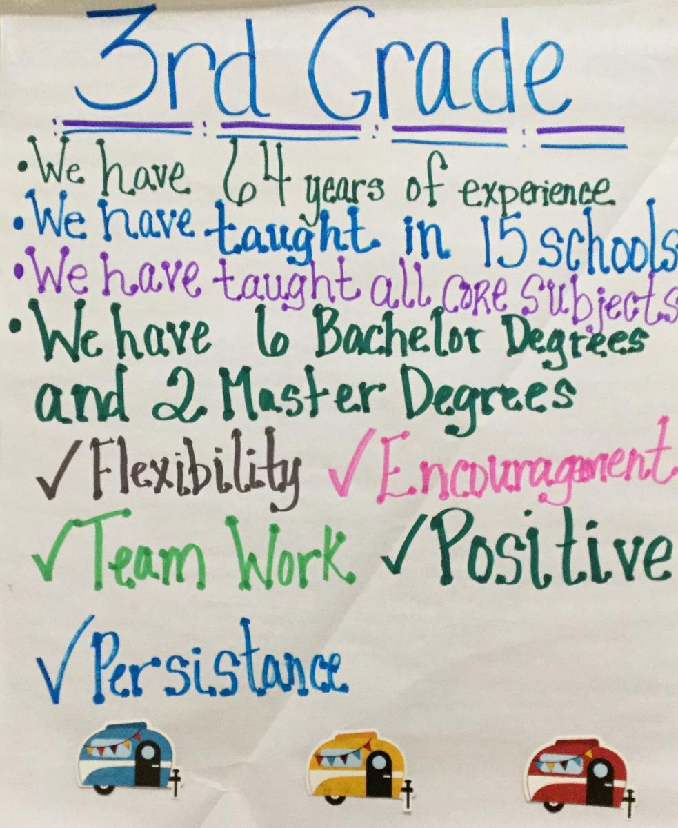 Goose Creek Consolidated Independent School District