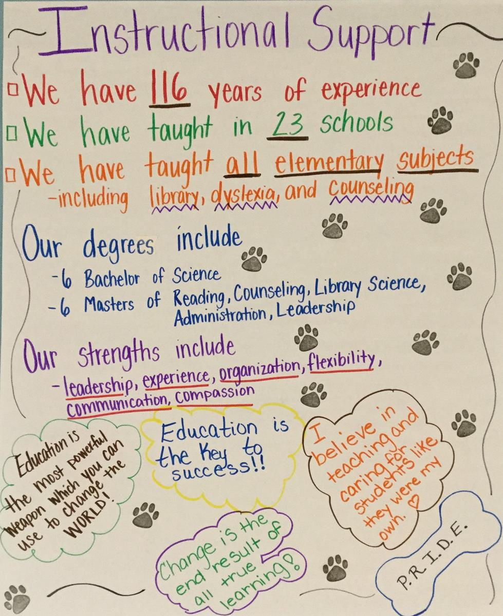 Goose Creek Consolidated Independent School District